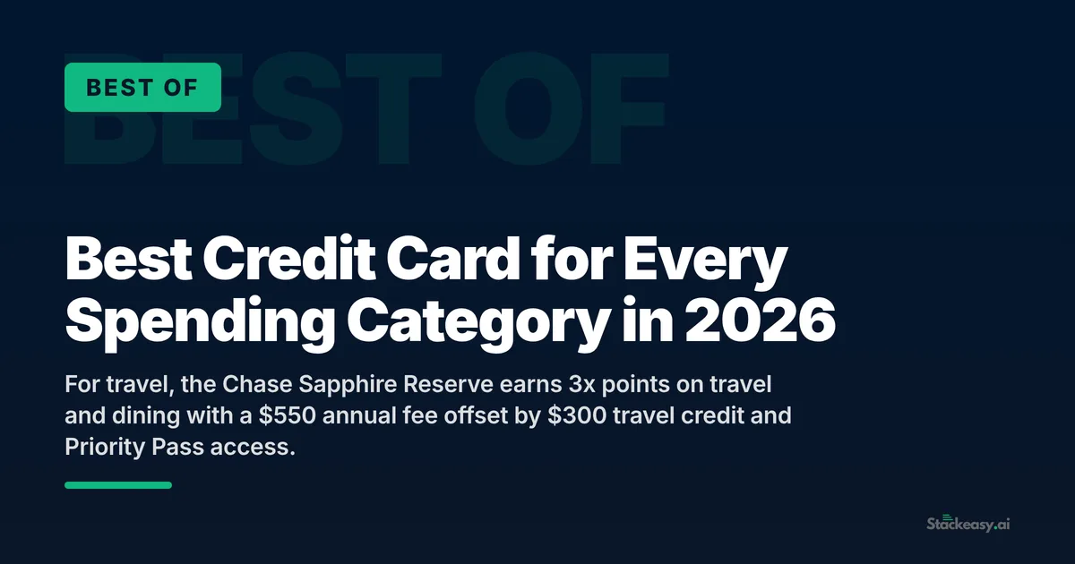 Best Credit Card for Every Category (2026 Tier List)