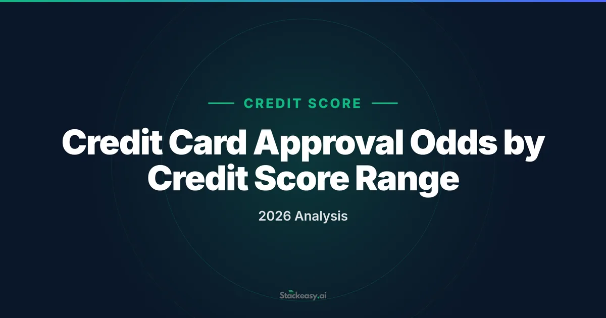 Credit Card Approval Odds by Credit Score Range: 2026 Analysis